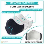 Black Designer Face Mask - Giftington