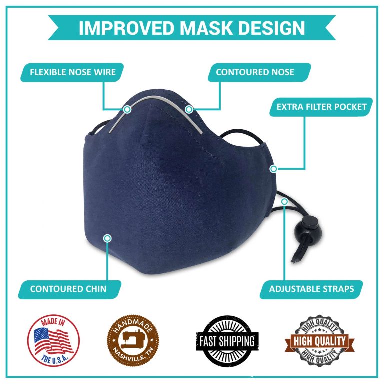 Black Designer Face Mask - Giftington