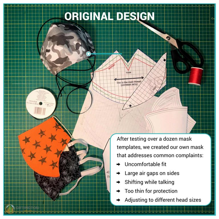 Black Designer Face Mask - Giftington